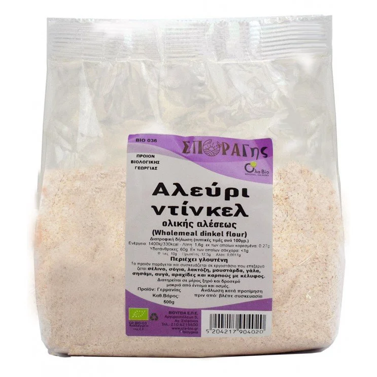 Για ψωμί χαμηλό σε γλουτένη